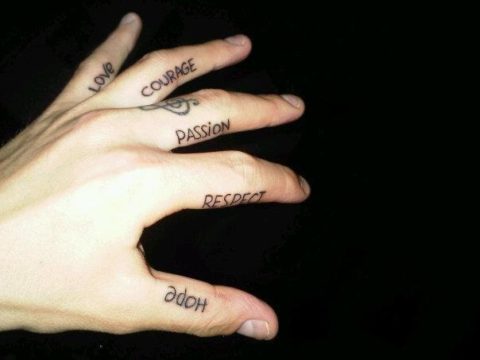 The 100 Best Finger Tattoos for Men | Improb